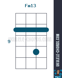 Fm13 Ukulele Chord