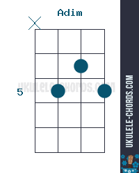 Adim Acorde de Ukelele (Posición #2) - Baritone