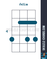 Adim Ukulele Chord (Position #2) - Slack-key
