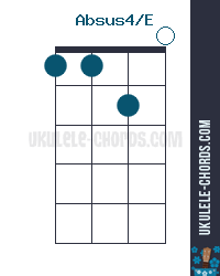 Absus4/E (G#sus4/E) Slashed Ukulele Chord - Baritone
