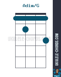 Adim/G Slashed Ukulele Chord - Baritone
